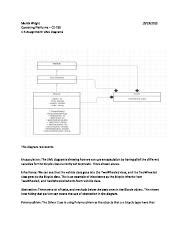 CS230 1 5 Assignment UML Diagrams Pdf Merrik Wright Operating Platforms CS 230 1 5