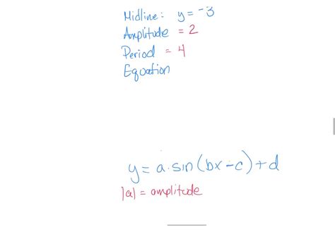 SOLVED Determine The Amplitude Midline Period And An Equation Involving The Sine Function