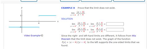 Solved EXAMPLE Prove That The Limit Does Not Exist Chegg