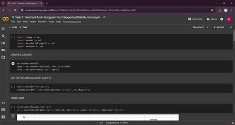 Completed Task 1 Of Data Science Internship Nithya Sree R S Posted On