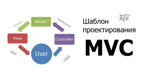 Mvc Короткая информация чтобы было понятно или появились вопросы
