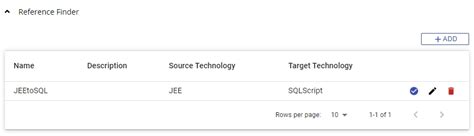 Application Analysis Configuration Config Advanced Reference
