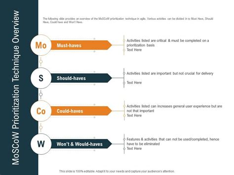 Moscow Prioritization Technique Overview Increases Ppt Powerpoint Presentation Model Show