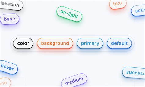 Crafting Consistency A Thoughtful Approach For Naming Design Tokens