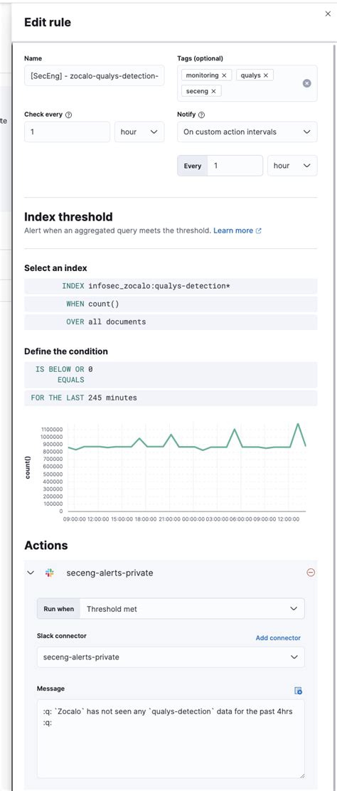 Elastic On Elastic How Infosec Uses The Elastic Stack For