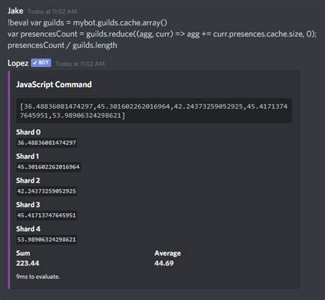 Iterating Through Client Users To Get Presences Causes Cpu Issue Discordjs