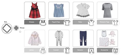 Product Capability Ponie SG