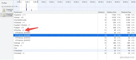 Promise永久pending状态造成内存泄漏若promise一直保持pending状态，将会在内存中保存相应的上下文 掘金