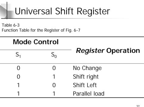 Sequential Circuits Sequential Circuits1 Ppt