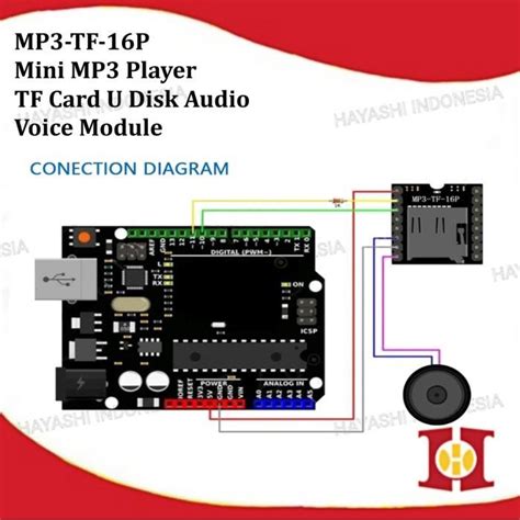 Jual Dfplayer Df Player Mini Mp3 Module Audio Voice Tf Sd Card Mp3 Tf 16p Shopee Indonesia