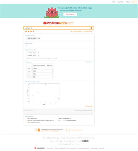 What Is A Program To Input Two Digit Numbers And Print The Sum Of Its Digit Eg Number 12