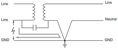 Transformer Electrostatic Shielding