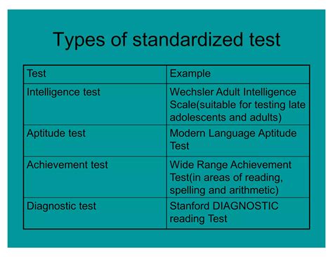 Quantitative Research Instruments Pdf Standardized Testing
