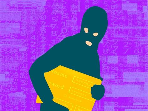 Authentication Enhancedsecurity Passwords Mqtt Iot For All