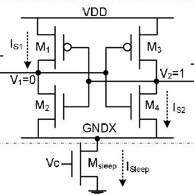 The Standard 6T SRAM Cell With The Addition Of A Sleep Transistor Download Scientific Diagram