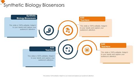 Synthetic Biology Biosensors In Powerpoint And Google Slides Cpp PPT PowerPoint