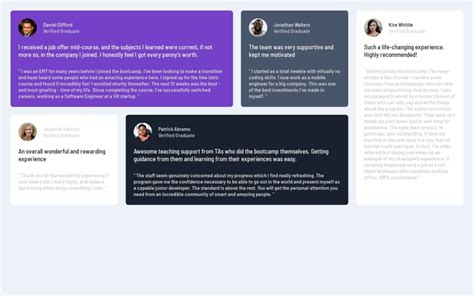 Frontend Mentor Responsive Page Using Css Grid Coding Challenge Solution