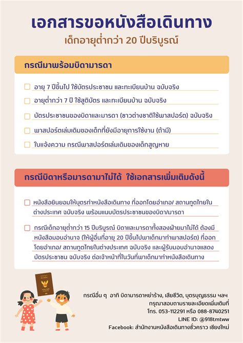 สำนักงานหนังสือเดินทางชั่วคราว เชียงใหม่ Passport Office Chiang Mai สถานกงสุลและสถาน