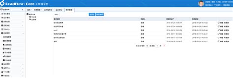 概述 全浏览器支持的轻量化aspnet Core工作流程引擎