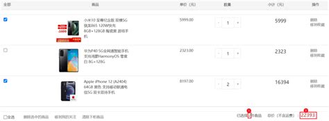 Js中常用的6种数组遍历方法：foreach、map、filter、reduce、some、everyjs数组map方法类似 Csdn博客