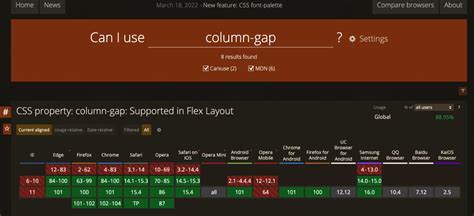 cssの各os ブラウザ対応状況を調べる方法
