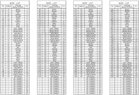 Need Help With Ni Switch Terminal Box Connection Details Hardware Lava