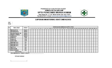 Monitoring Obat Emergency Pdf