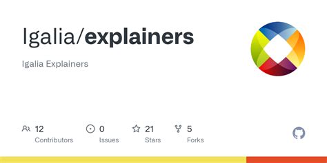Explainerscssline Clampreadmemd At Main · Igaliaexplainers · Github