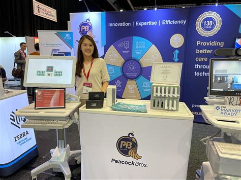 Iei Integration Corp On Linkedin Iei Peacockbros Qhw Digitalhealthcare Medicalpanelpc