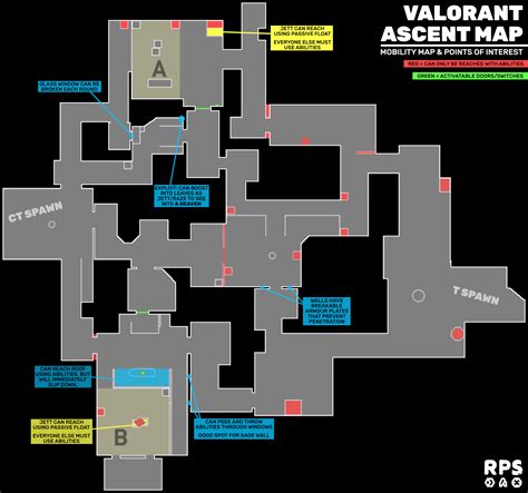 The Ascent Map Valorant Ascent Map Callouts And Suggestions Images
