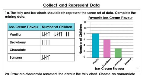 Collect And Represent Data Varied Fluency Classroom Secrets