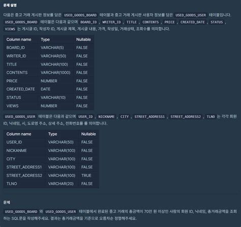프로그래머스 Sql 조건에 맞는 사용자와 총 거래금액 조회하기