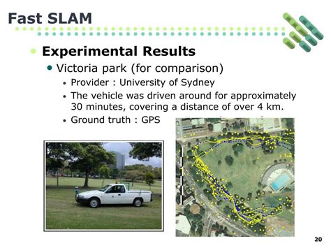 Ppt Fastslam An Efficient Solution To The Slam With Unknown Data Association Powerpoint