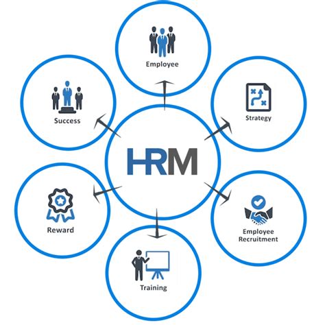 Asset Management Techgenzi Private Limited