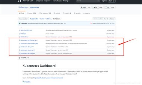 简单易懂的kubernetes（k8s）网站页面部署详细步骤kubernetes上部署网页 Csdn博客