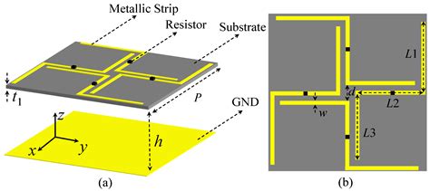 1 Bit Reconfigurable Transmitarray Antenna With Out Of Band Rcs Reduction