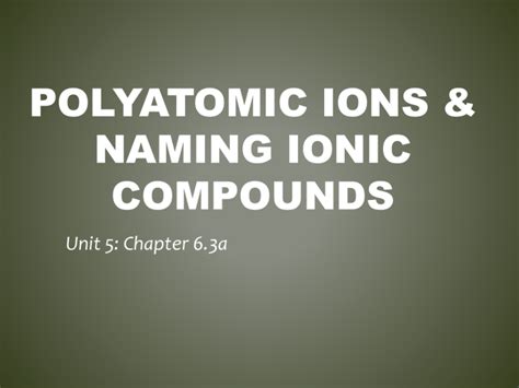 Polyatomic Ions Naming Ionic Compounds Presentation