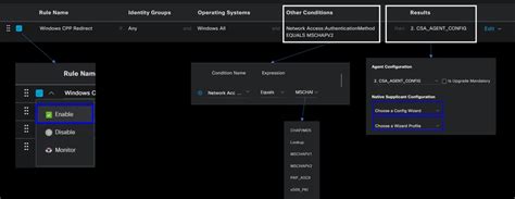 Configure Secure Access For Ra Vpnaas Posture Assessment With Ise Cisco