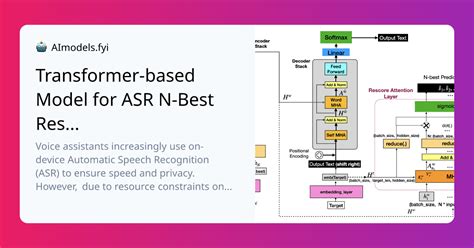 Transformer Based Model For Asr N Best Rescoring And Rewriting Ai