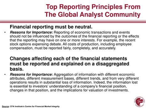 Ppt Excellence In Corporate Reporting The Analysts Perspective