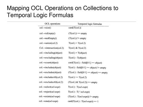 Ppt Formal Validation With Ocl Powerpoint Presentation Free Download Id 2464585