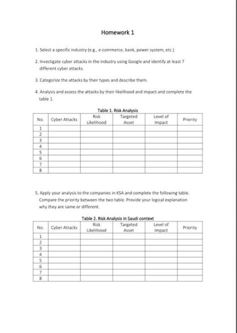 Solved 1 Select A Specific Industry E G E Commerce
