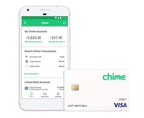 Data Visualization UX Best Practices Bad Patterns Code Pepper