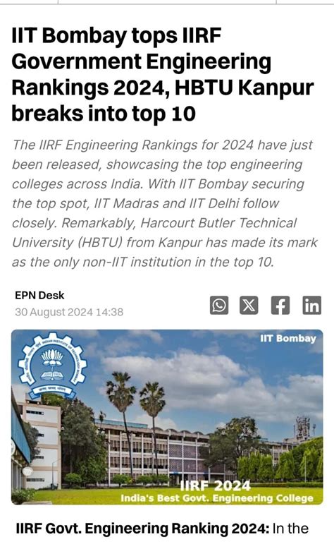 Anubhav Dwivedi Posted On Linkedin