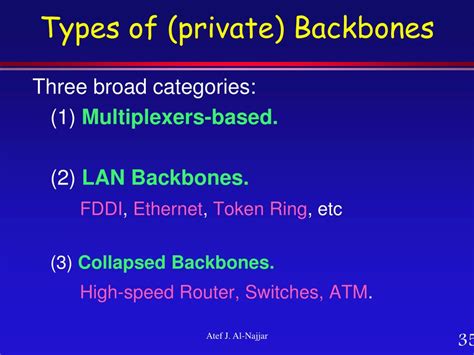 Ppt Structured Backbone Design Of Computer Networks Powerpoint