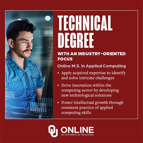 University Of Oklahoma Gallogly College Of Engineering On Linkedin The University Of Oklahoma