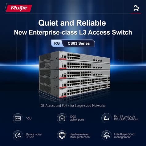 Ruijie Networks On Linkedin Switch Ruijie Layer3