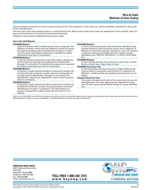 Wire And Cable Color Coding Methods Icea Standards