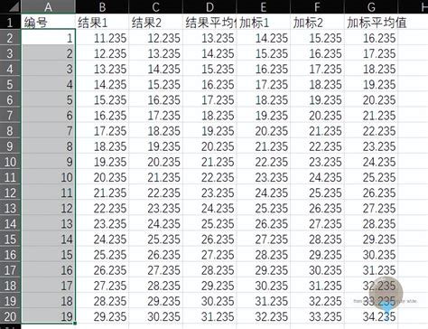 四舍六入五成双及位数修约工具Excel导出导入版 知乎