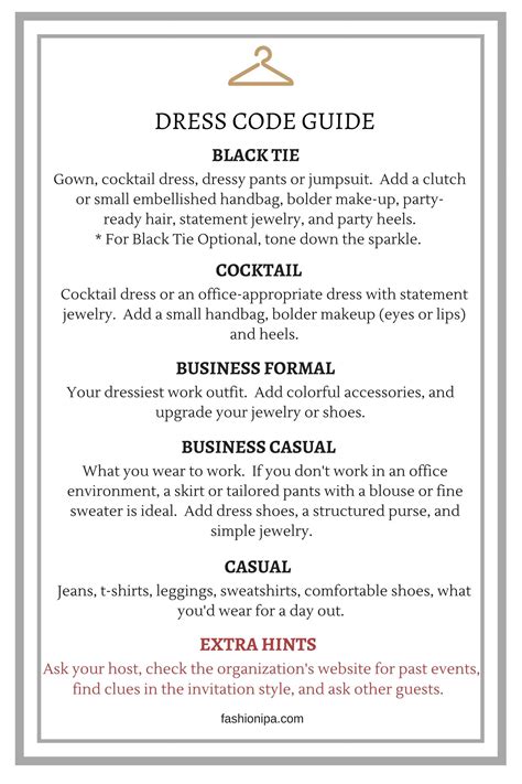 a dress code cheat sheet and shopping tips for the perfect evening outfit dress etiquette